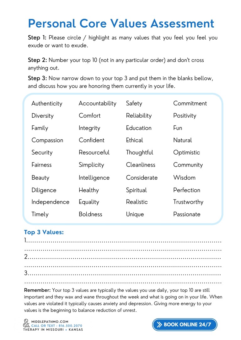 How to use DBT to set goals in Therapy and in Life. – Middle Path ...
